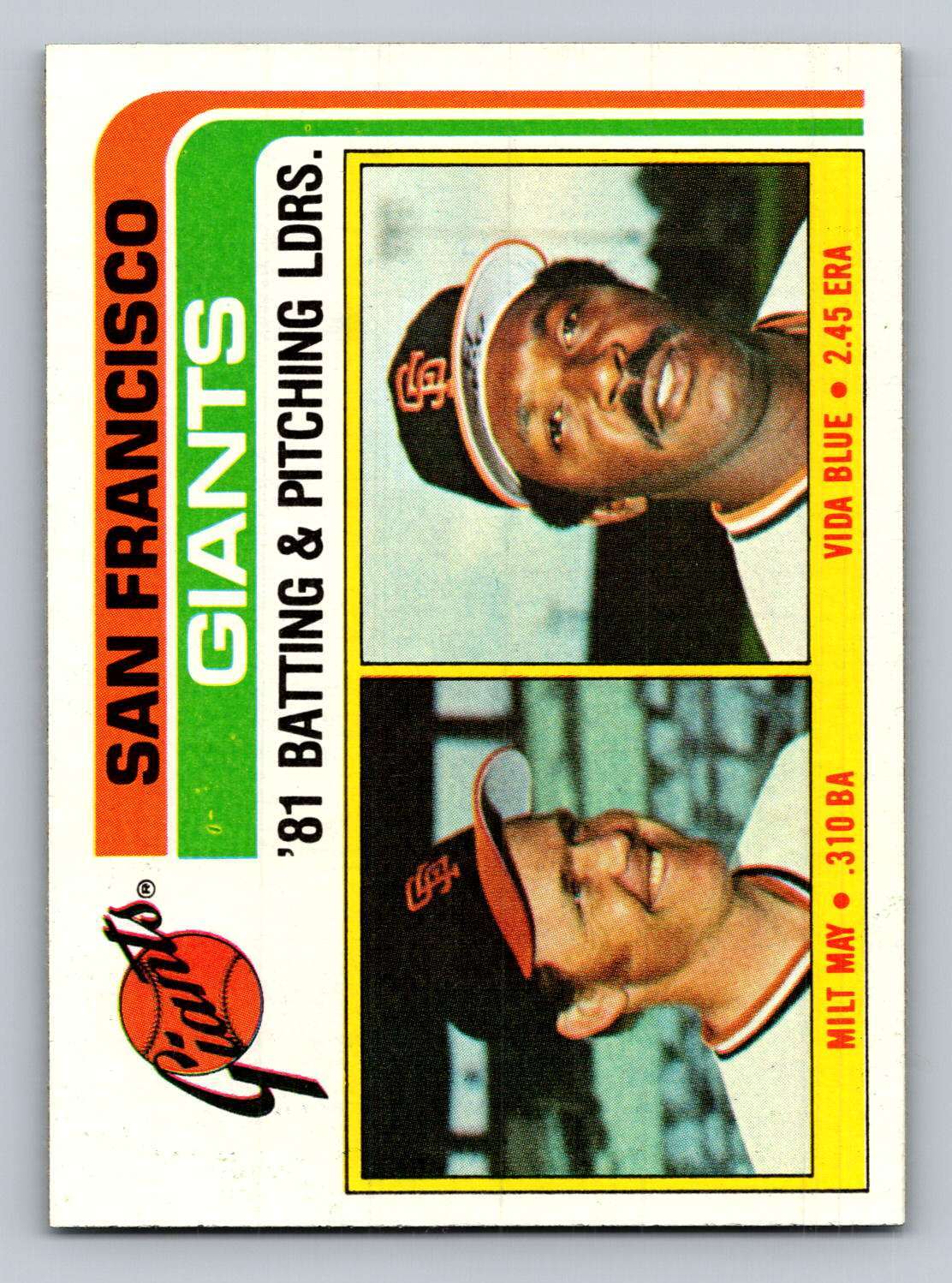 1982 Topps #576 Giants Leaders / Checklist (Milt May / Vida Blue) TL ...