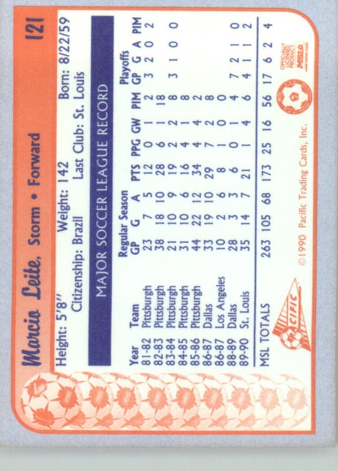 1990-91 Pacific MSL MISL NASL NPSL - St Louis Storm - #121 Marcio Leite ...