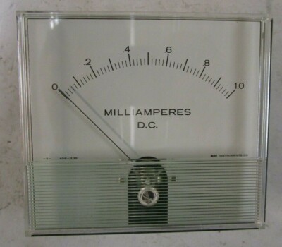 Panel Meters - Api Panel
