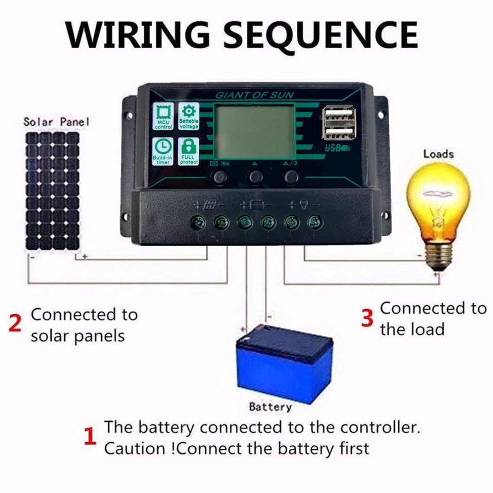 (30A)Solar Charge Discharge Controller Adjustable LCD Display PWM Dual ...