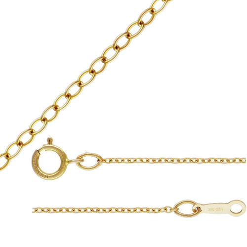 14K Gold Filled Cable Chain Necklace w/ Spring Ring Clasp 1.7mm 16 18 ...