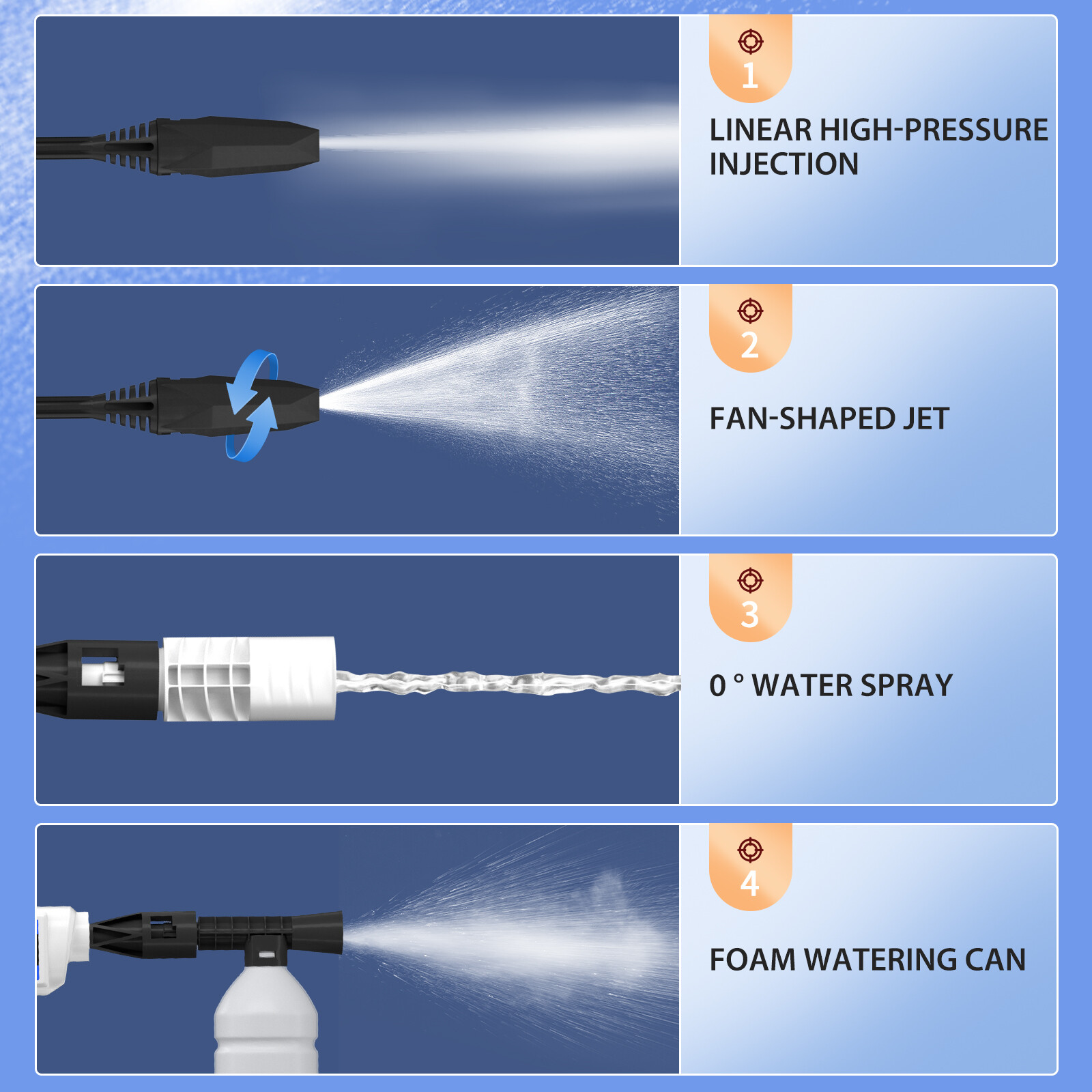 High Pressure Power Cleaner Handheld Car Jet Washer for Fences, Patio ...