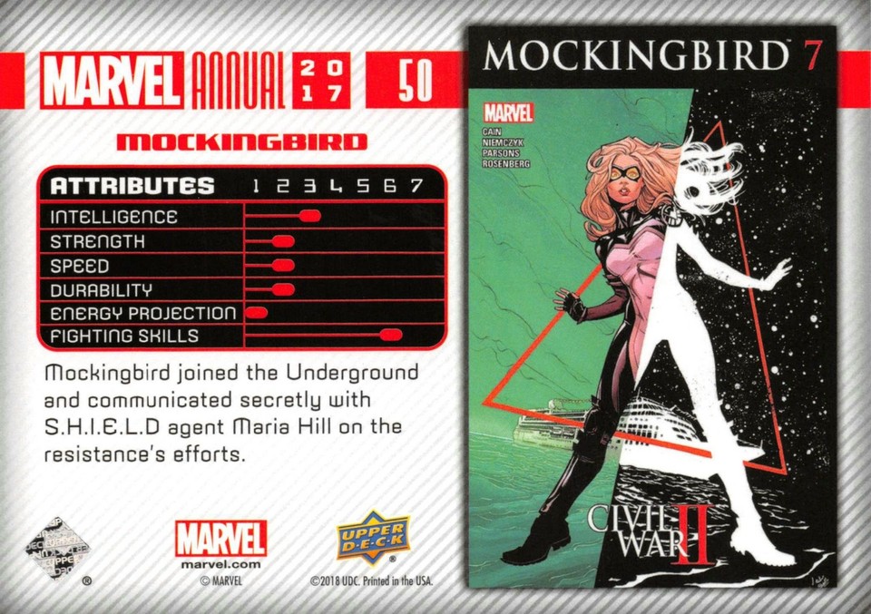 MOCKINGBIRD / 2017 MARVEL ANNUAL (Upper Deck 2018) BLUE PARALLEL BASE ...
