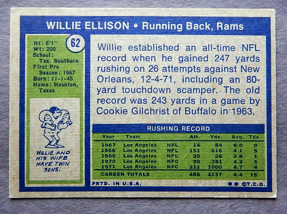 Willie Ellison #62 Topps 1972 Football Card (Los Angeles Rams) *VG | eBay