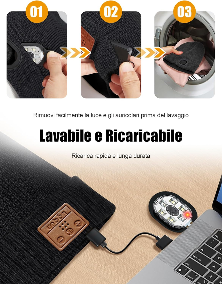 Regalo Uomo, Regali Natale Originali, Idee Regalo Natale 2025, Regali ...