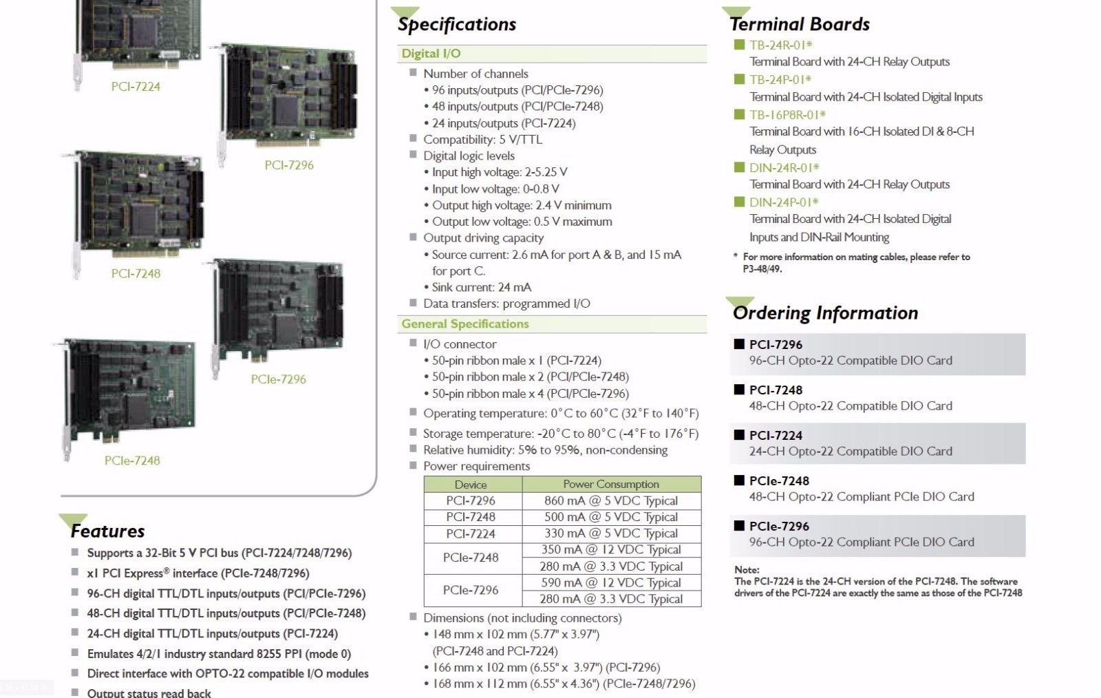 ADLINK Pci-7296 Rev A3 Board With Cable for sale online | eBay