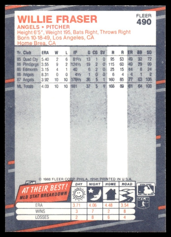 1988 Fleer Baseball Card Willie Fraser California Angels #490 | eBay