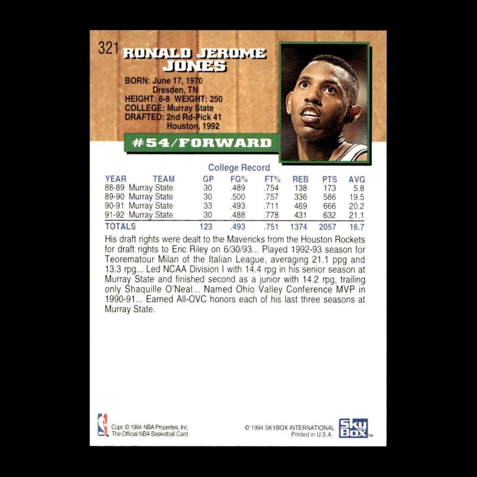 Popeye Jones 1994-95 SkyBox Rookie Dallas Mavericks #321 R328R 76 | eBay