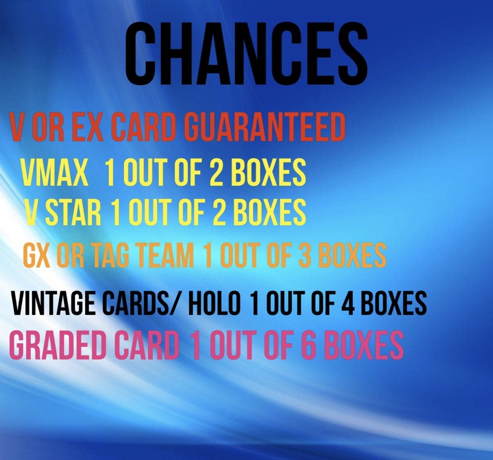 Pokémon Premium, Mystery Box! PSA CGC V, Gx, CHARIZARD Alt ART, Ex Slab ...