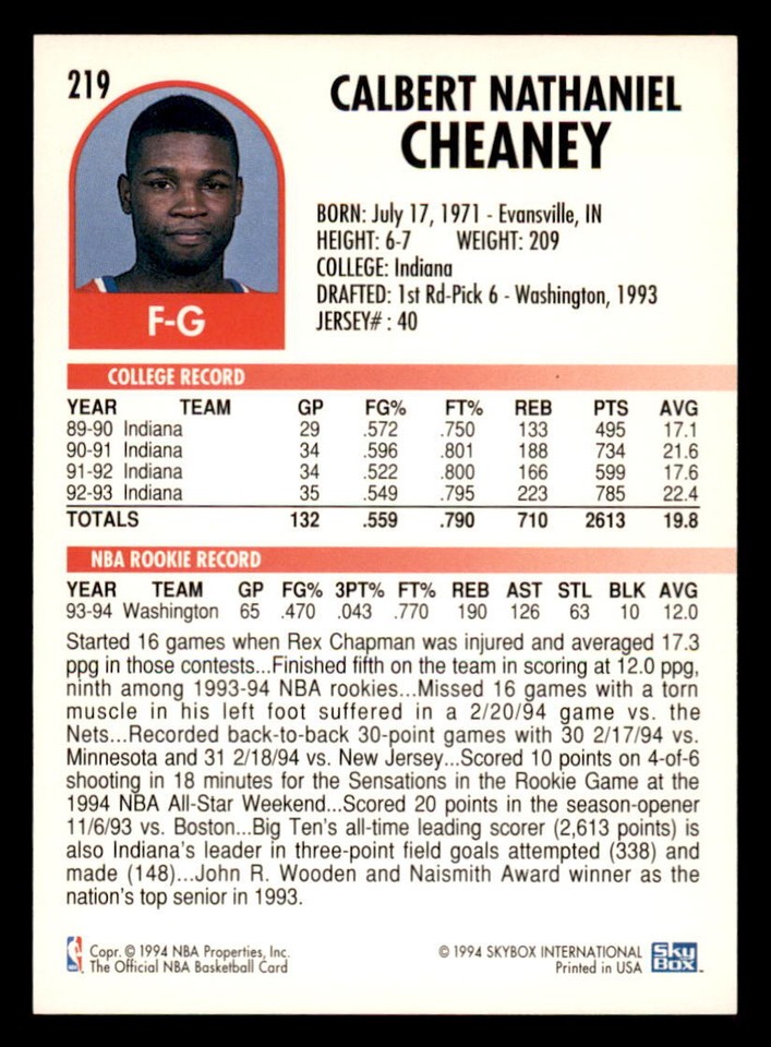 1994-95 Hoops #219 Calbert Cheaney Washington Bullets | eBay