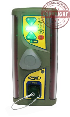 Rotary Lasers - Apache Storm