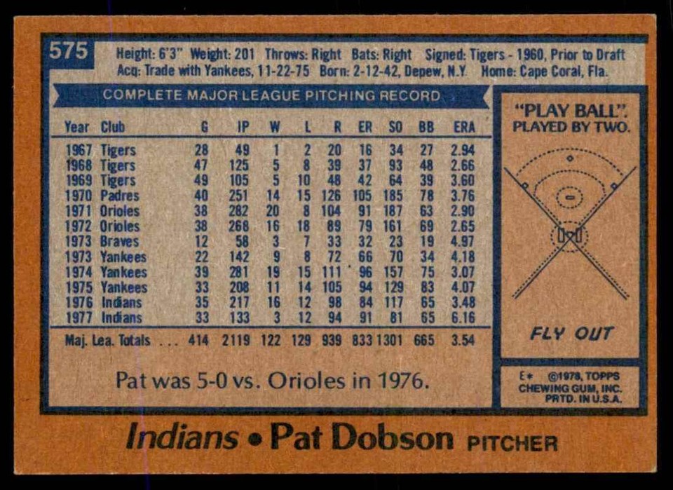 1978 Topps Pat Dobson Cleveland Indians #575 | eBay