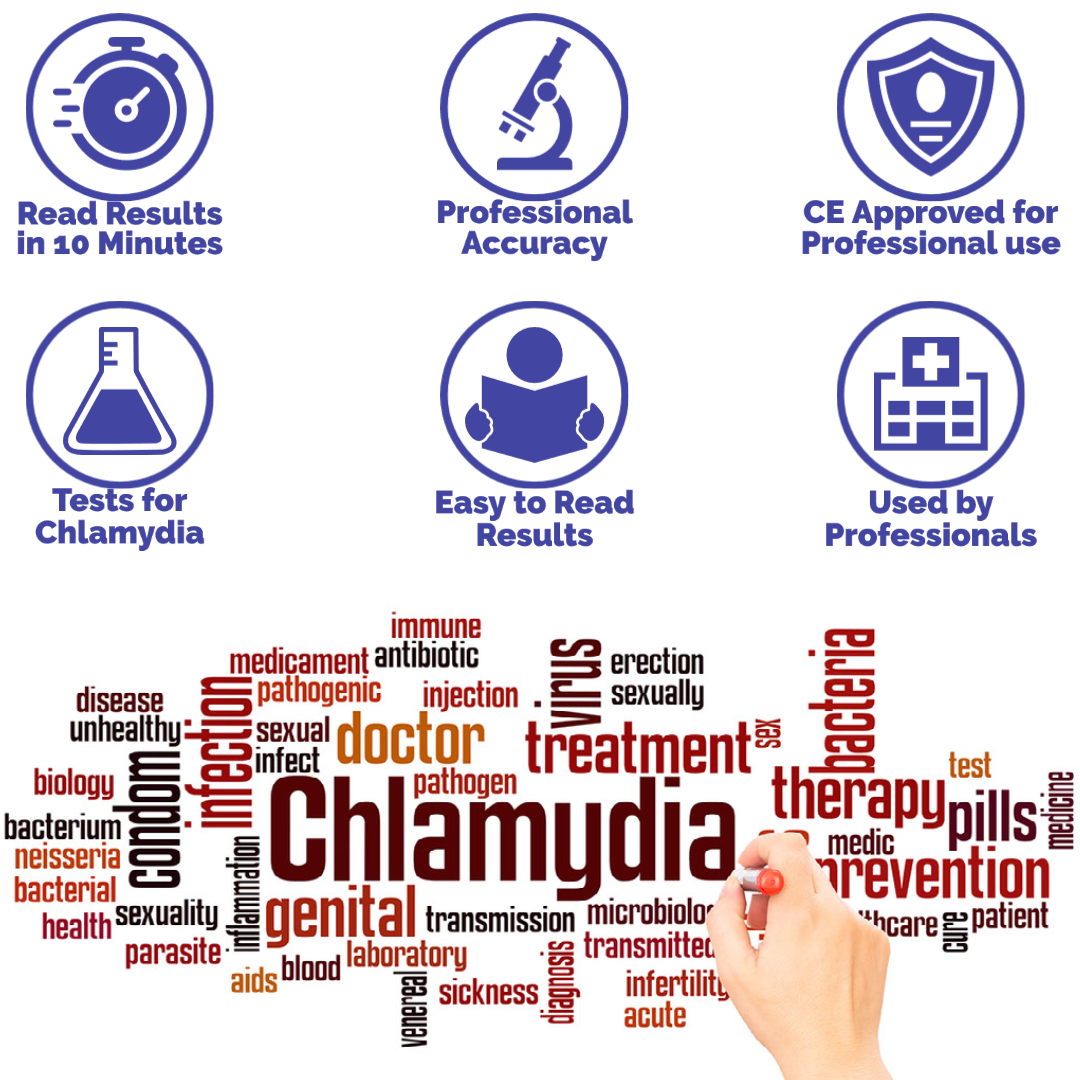GP Professional Chlamydia & Gonorrhea (Male & Female) Swab Tests STI ...
