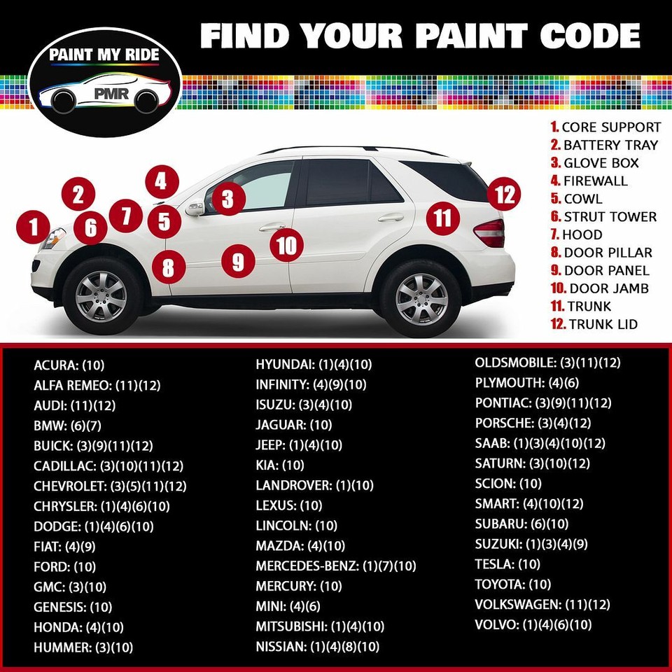 Ford MEDIUM GREEN METALLIC M3462A Base Coat | eBay