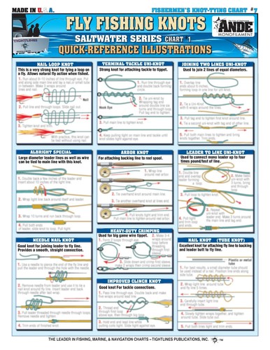 Fly Fishing Knot Guide #7 (Saltwater) - Waterproof Reference | eBay