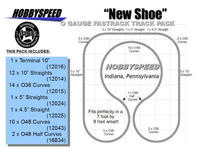 LIONEL FASTRACK NEW SHOE TRACK PACK under around your CHRISTAMAS TREE ...