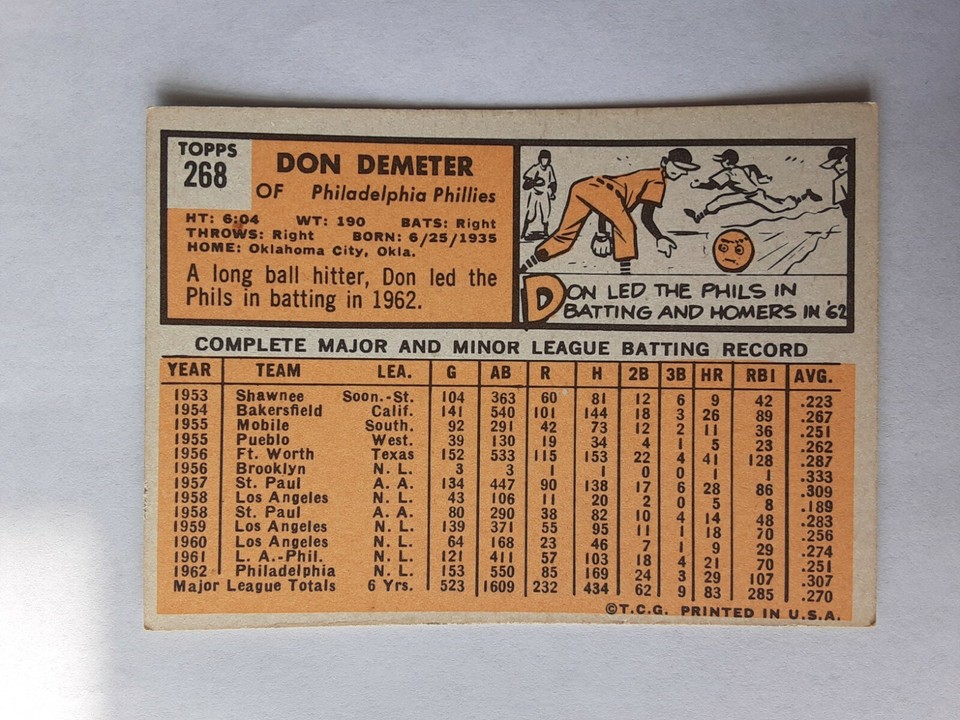 1963 TOPPS BASEBALL --- DON DEMETER #268 Phila. Phillies | eBay