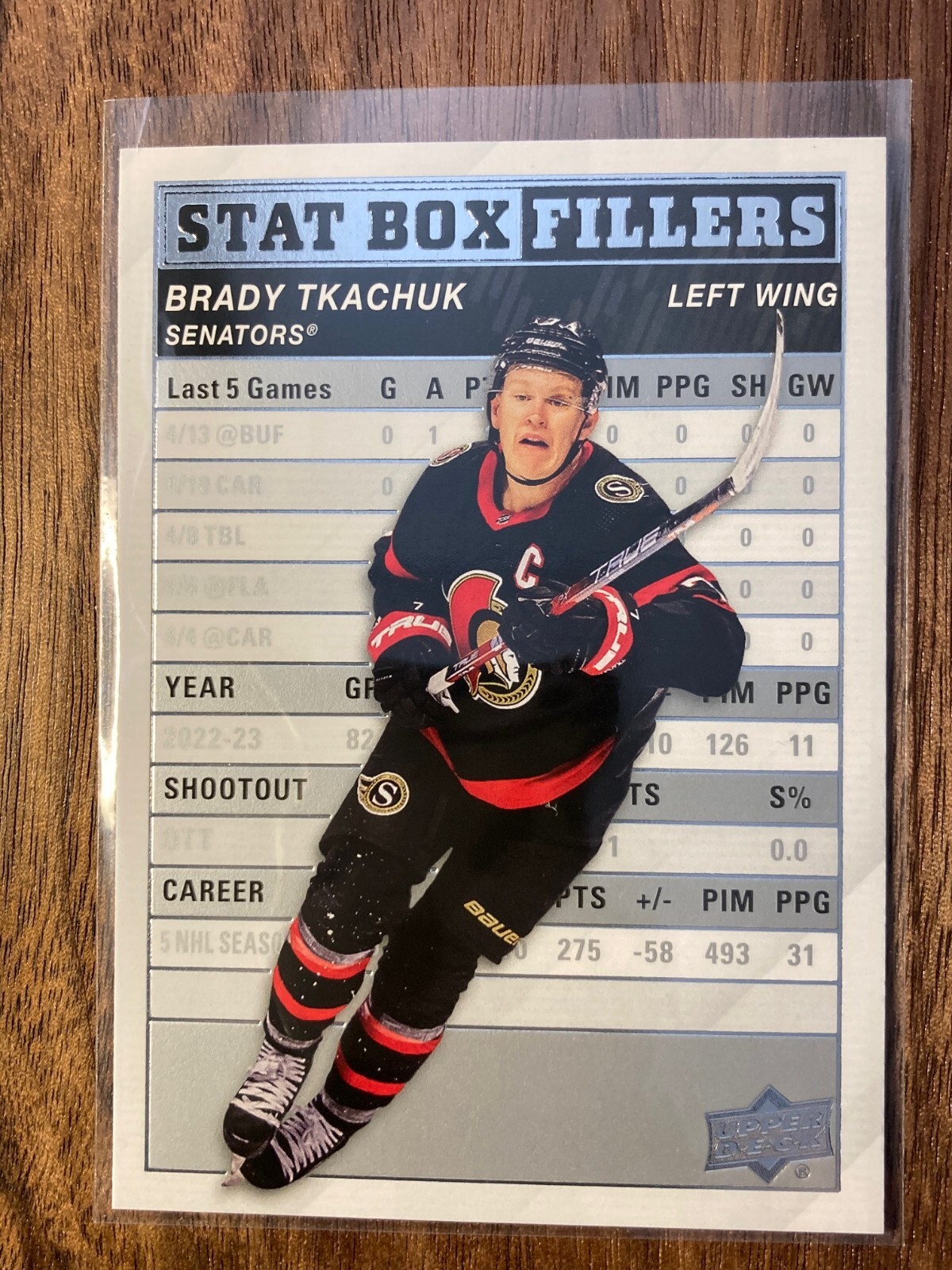 Brady Tkachuk #SB-17 2023 Upper Deck Series 1 Stat Box Fillers Senators ...