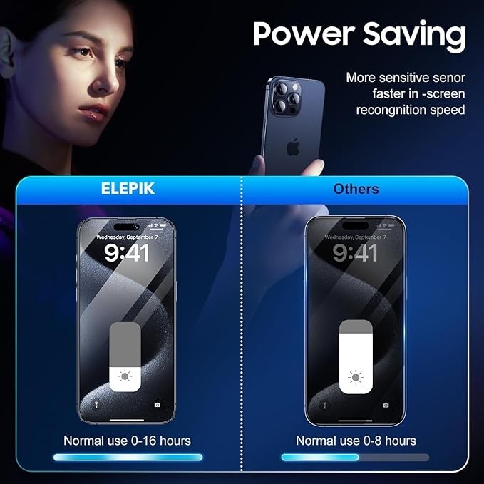 for iPhone 14 Pro Privacy Screen Protector [Fast One-Slide Installation ...