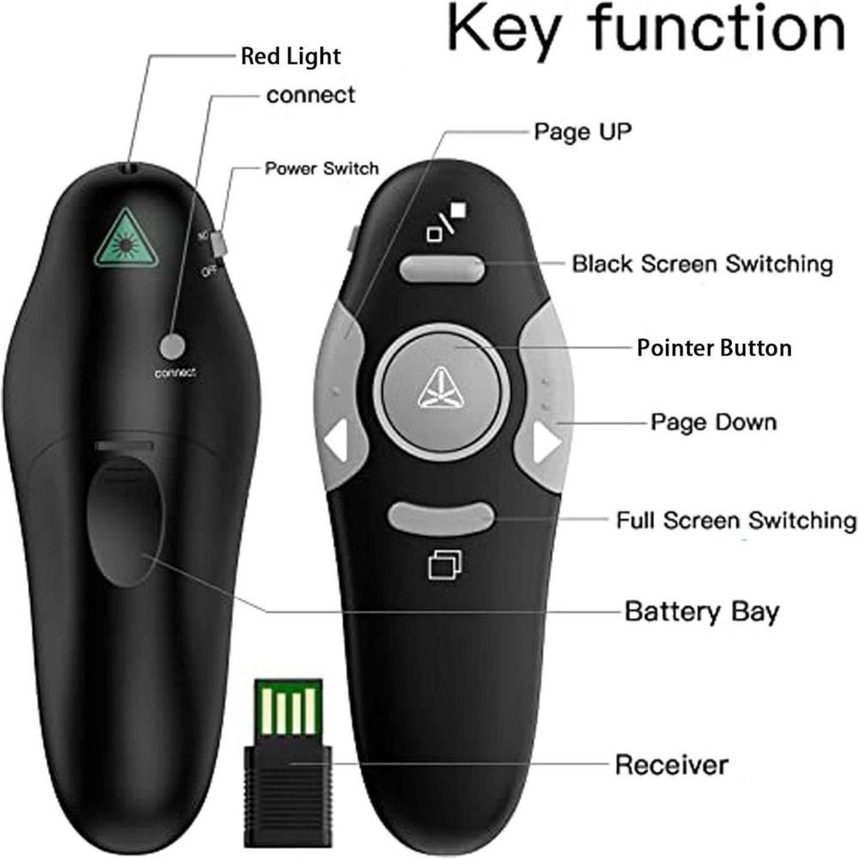 Wireless PPT Clicker Smart Presenter Remote Control Laser Point ...