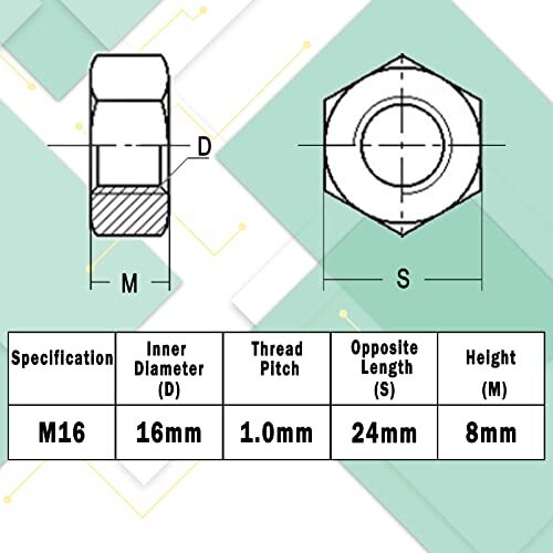 10pcs M16-1.0mm Pitch -8mm Height,Fine Thread Hex Nuts,Lamp Locknuts ...