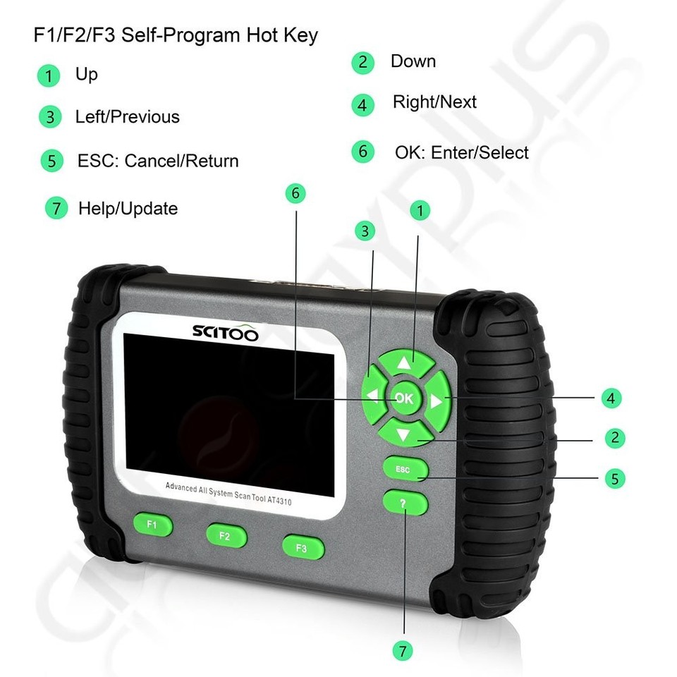 Automotive Scanner Car Diagnostic Tool Bluetooth OBD2 Tablet All Systems 14230-2 | eBay