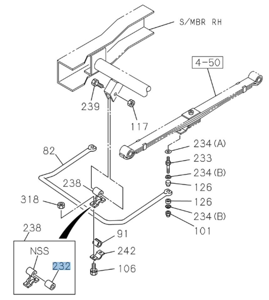 2x Isuzu NPR NQR NPR-HD Stabilizer Bar Mounting Bush for Rear ...