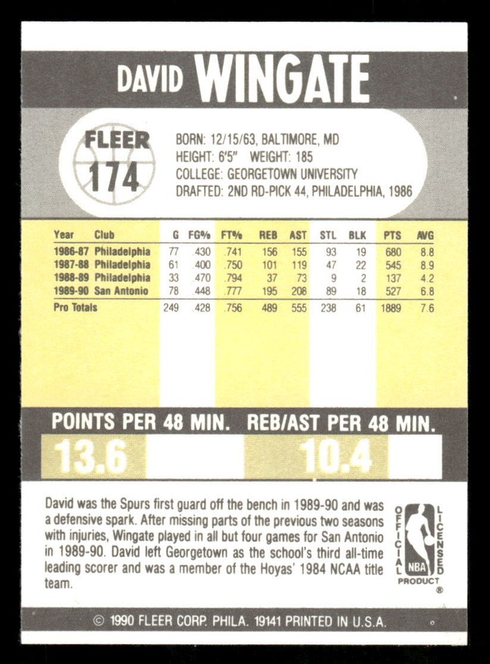 David Wingate 1990 Fleer #174 San Antonio Spurs | eBay
