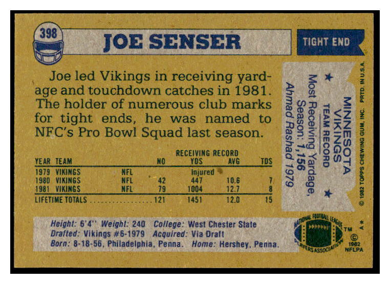 1982 Topps #398 Joe Senser Minnesota Vikings Excellent | eBay