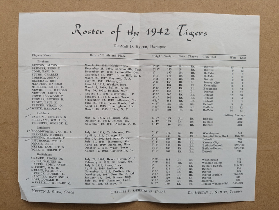1942 Detroit Tigers Spring Training BASEBALL PLAYER ROSTER: Lakeland ...