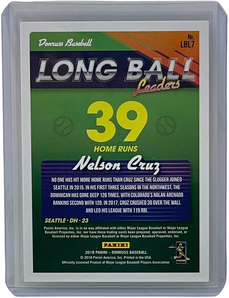 Nelson Cruz 2018 Panini Donruss Long Ball Leaders Crystals Insert Card ...