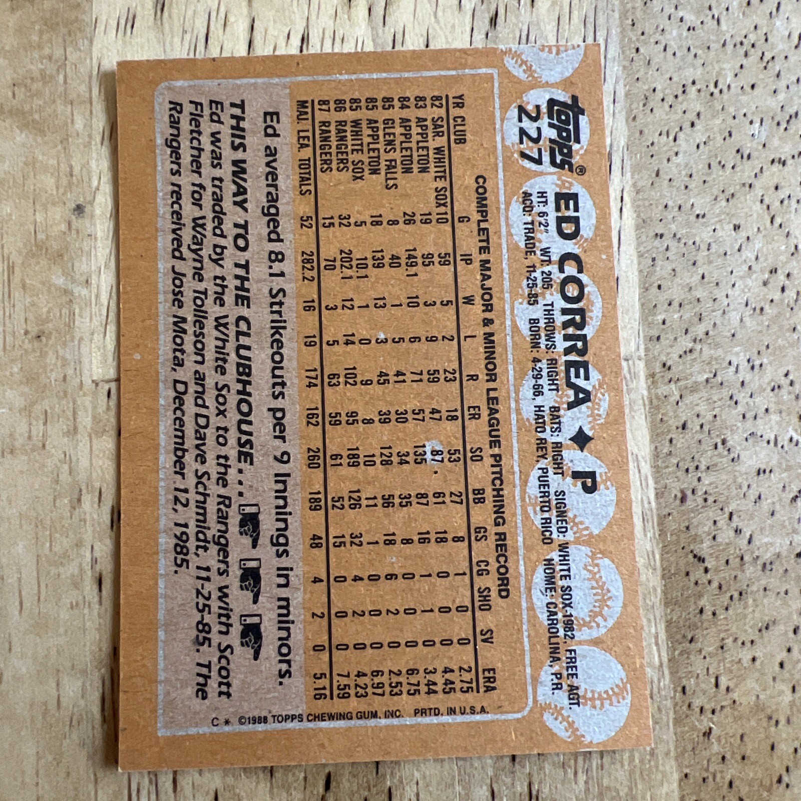 1988 Topps - #227 Ed Correa for sale online | eBay