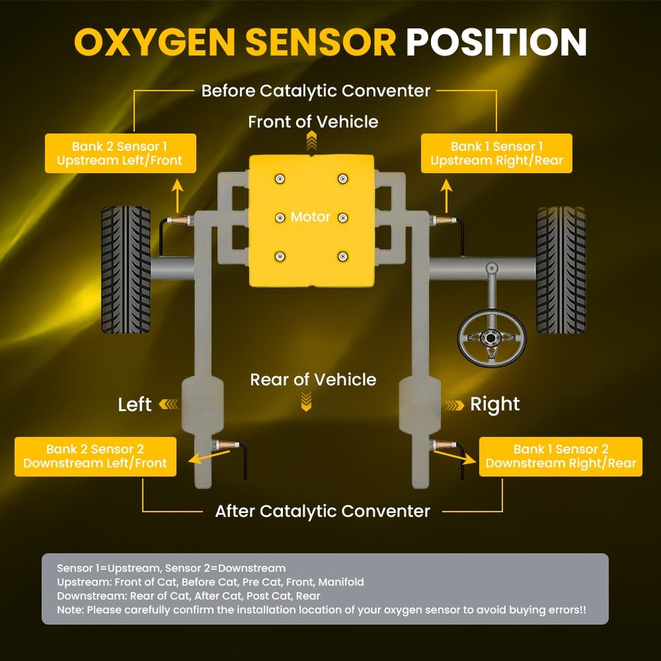 4X Oxygen O2 Sensor for 2007 2008 2009 2010 Honda Odyssey 3.5L V6 234 ...
