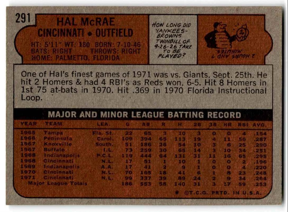 1972 Topps Hal McRae Cincinnati Reds #291 | eBay