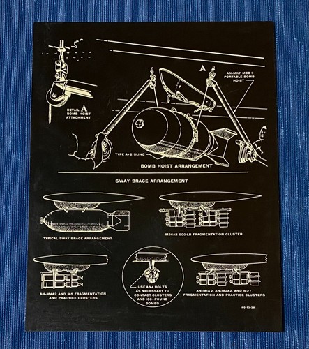 Vtg Aircraft F-86 Sabre Pilot Check List Bomb Load Hoist Chart Panel 2 ...