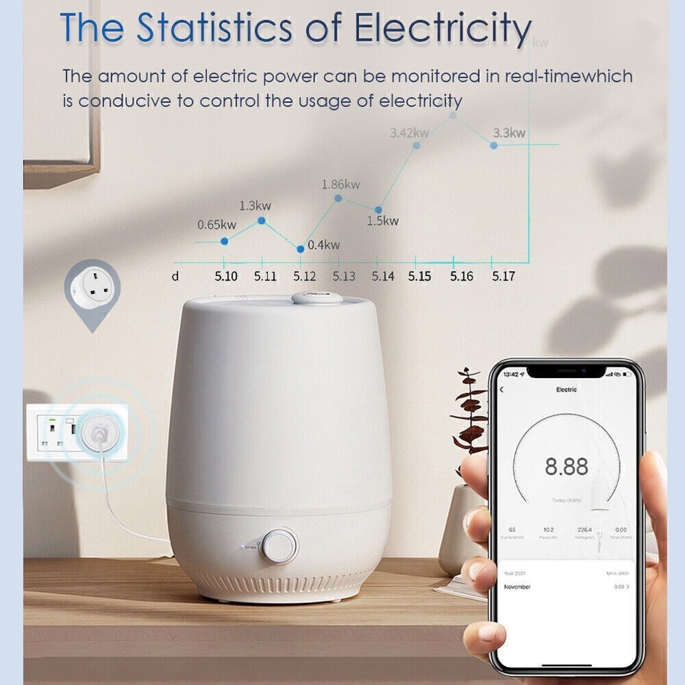 UK 20A Smart socket wifi plug wireless outlet tuya Alexa google home ...