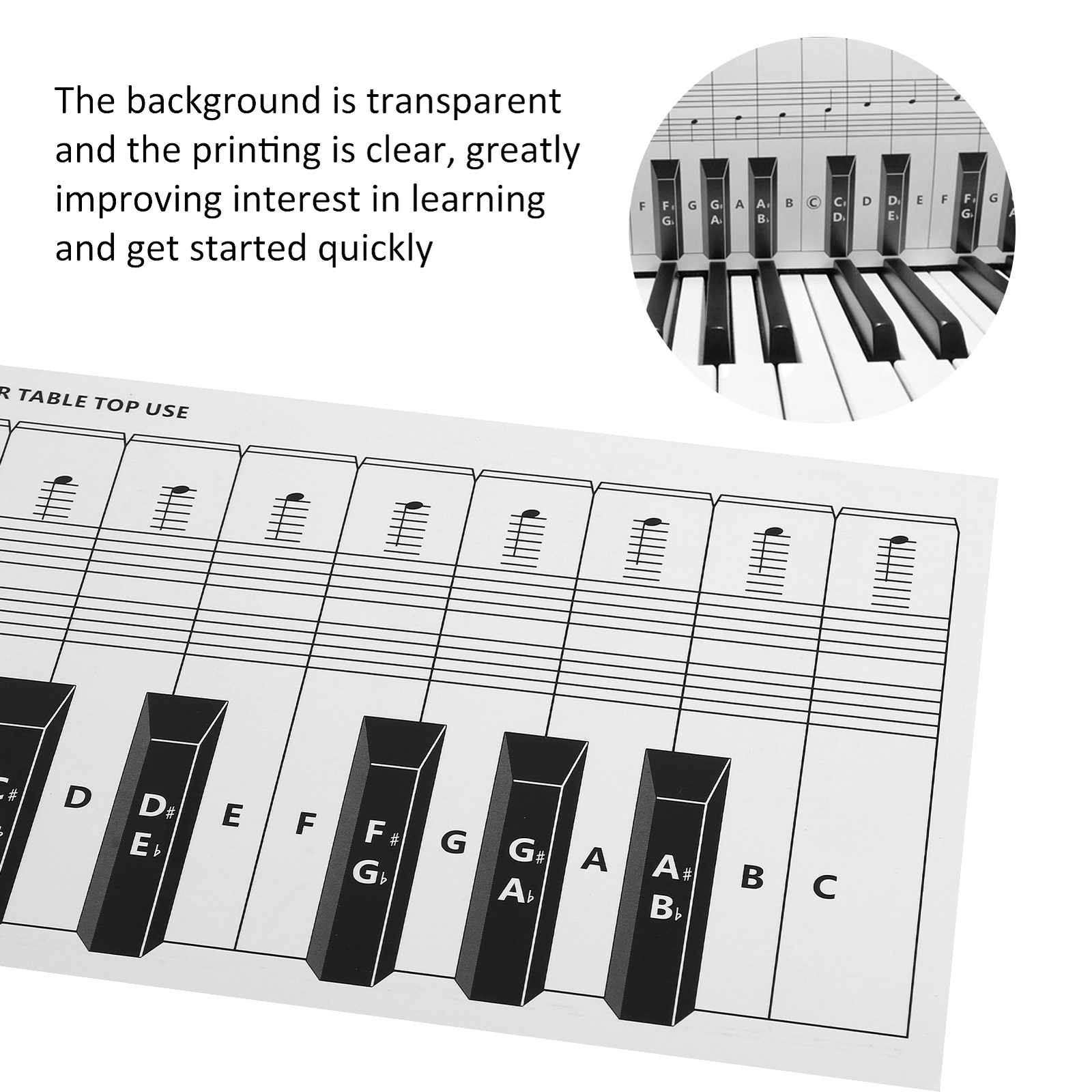 Piano Keyboard Note Chart 88 Keys Exercise Comparison Table Portable piano-keyboard-note-chart-88-keys-exercise-comparison-table-portable