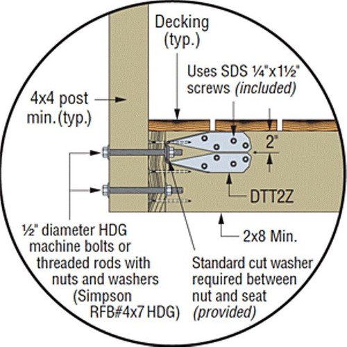 Simpson Strong-Tie DTT2Z-SDS2.5 Deck Tension Tie Z Max | eBay