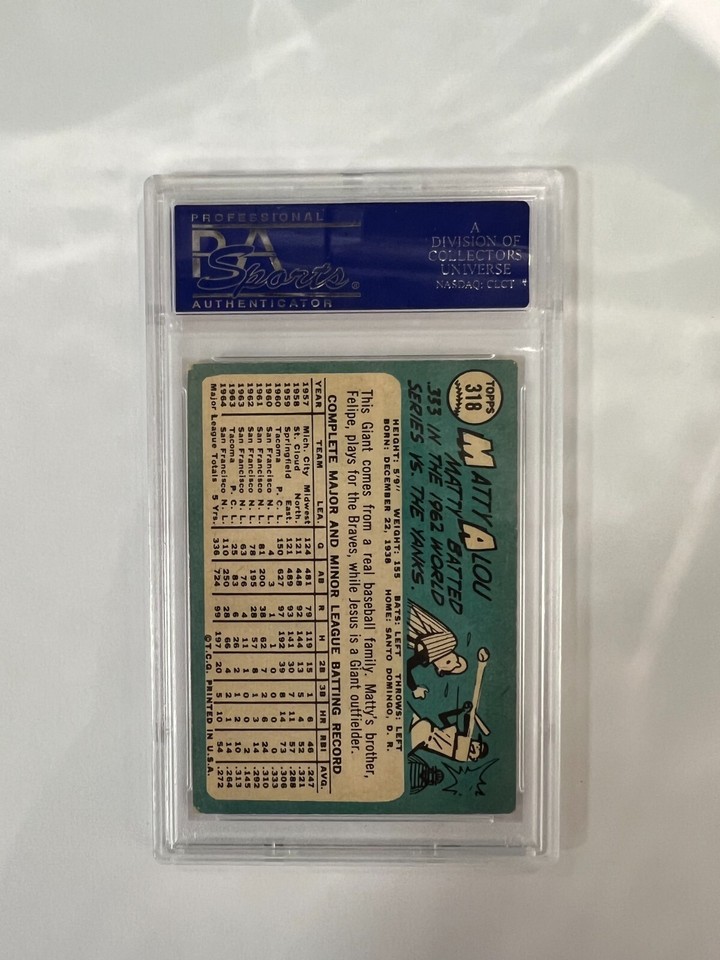 1965 Matty Alou Topps Authentic Hand Signed Auto Card #318 Graded PSA ...
