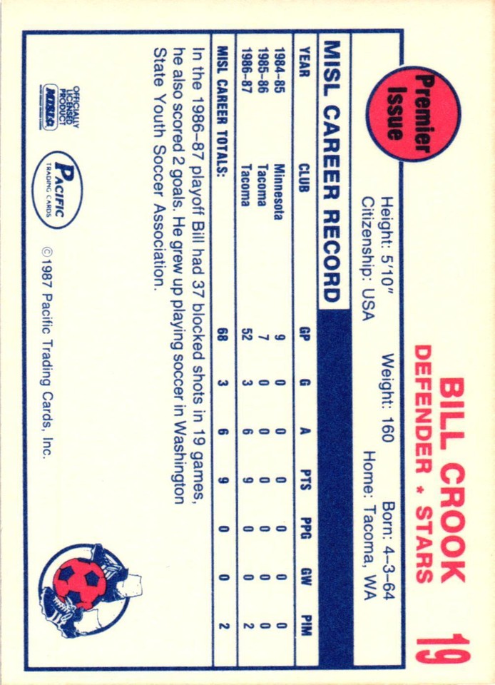 1987-88 Pacific MISL #19 Bill Crook | eBay
