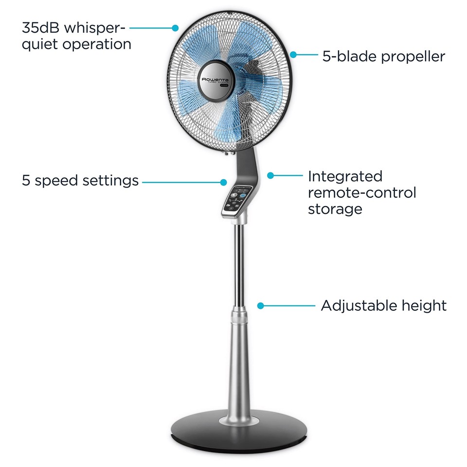 Rowenta, Pedestal Fan, Turbo Silence Standing Floor Fan with Remote, 53 ...