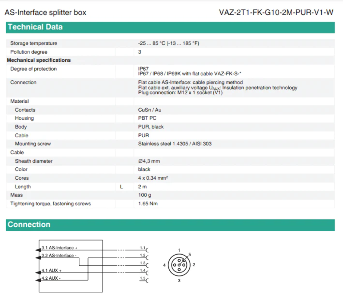 Pepperl+Fuchs VAZ-2T1-FK-G10-2M-PUR-V1-W - Interface splitter box | eBay.de