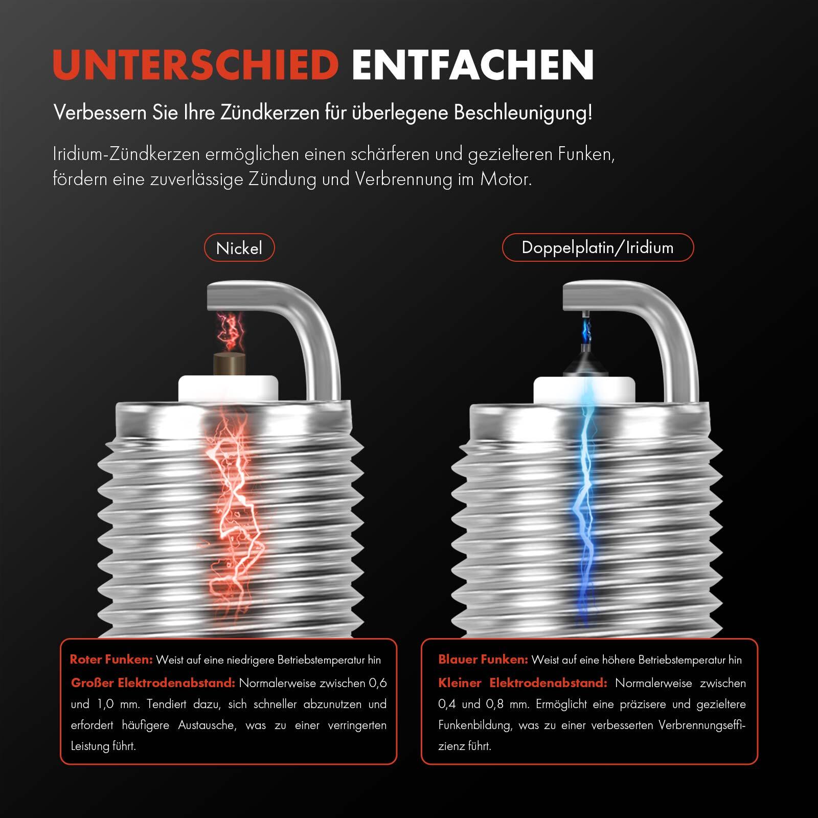 4x Bougie D'Allumage pour Toyota Yaris P13 1.5L 1NZ-FXE 9091901265 | eBay