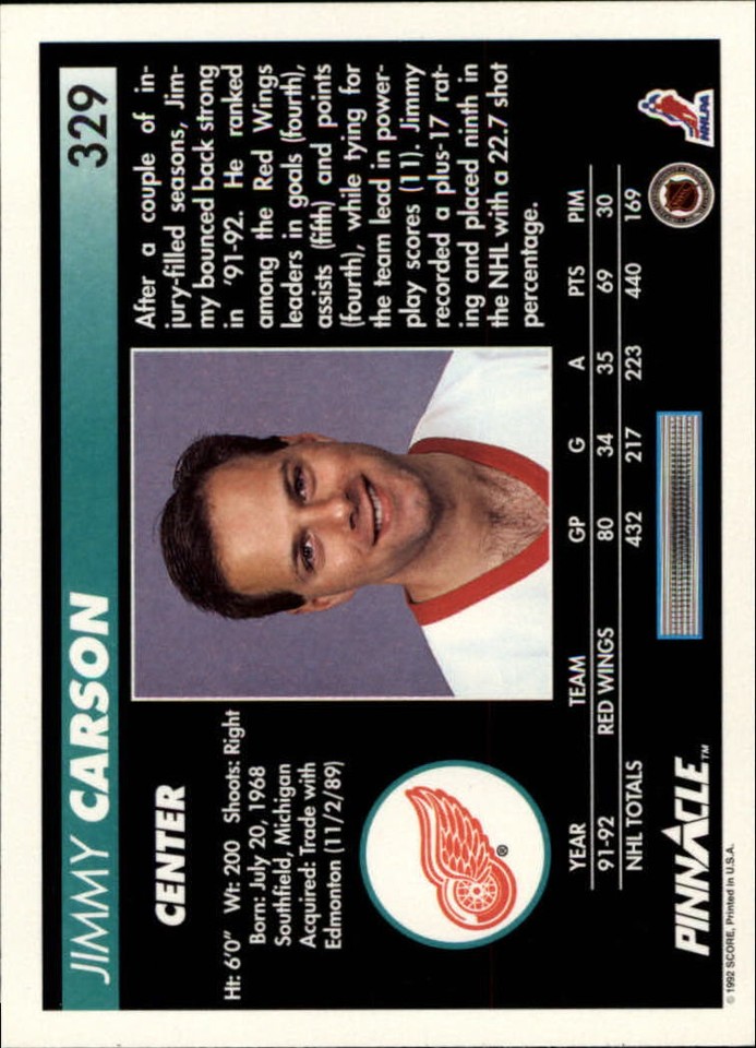 1992-93 Pinnacle Red Wings Hockey Card #329 Jimmy Carson | eBay