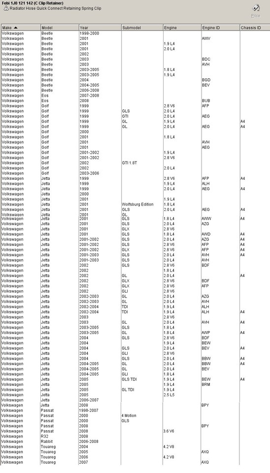2x Audi A6 A4 TT Volkswagen Radiator Hose Retaining (Clip 32 mm) 1J0 ...