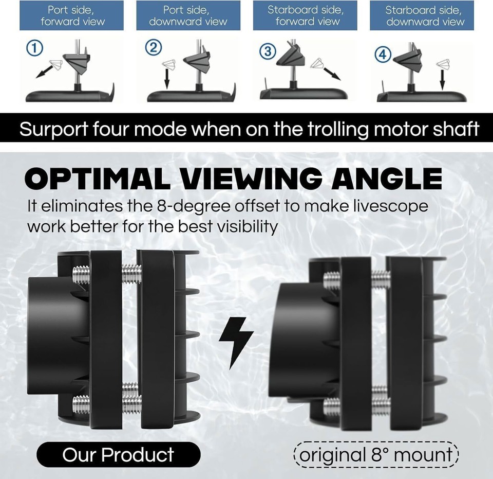010-12676-15 0 Degree Livescope Pole Mount for Garmin Panoptix LVS32 ...