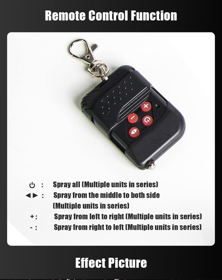 Professional 4 Ways Confetti Cannon Machine Streamer Launcher DMX With ...