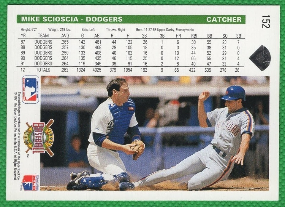 Mike Scioscia - 1992 Upper Deck #152 - Los Angeles Dodgers Baseball Card | eBay