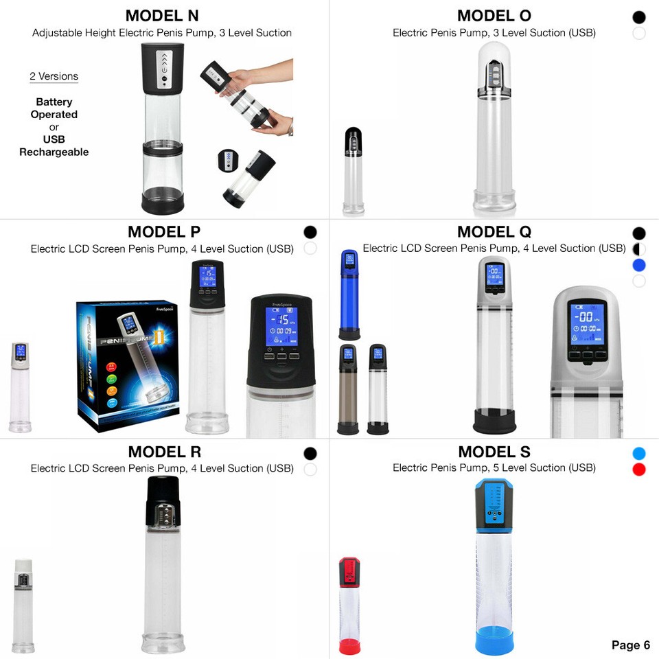 Vacuum Penis Pumps for ED Manual & Electric Male Enhancement Erectile ...