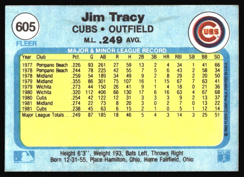 1982 Fleer Jim Tracy #605 Chicago Cubs | eBay